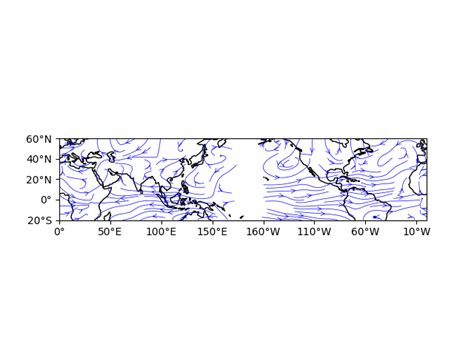 Matplotlib How To Plot Streamlines With Netcdf Data In Python Using Cartopy Or Basemap