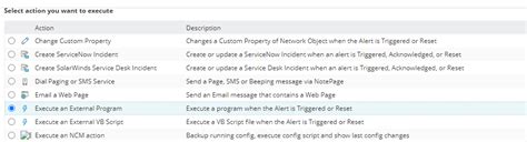 Execute External Program Alert Using Powershell Thwack