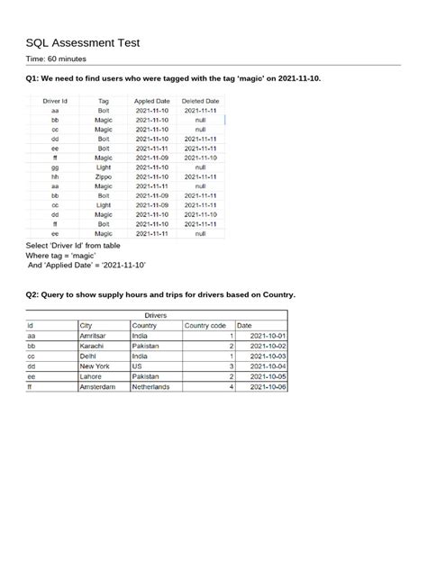 Sql Assessment Test Pdf