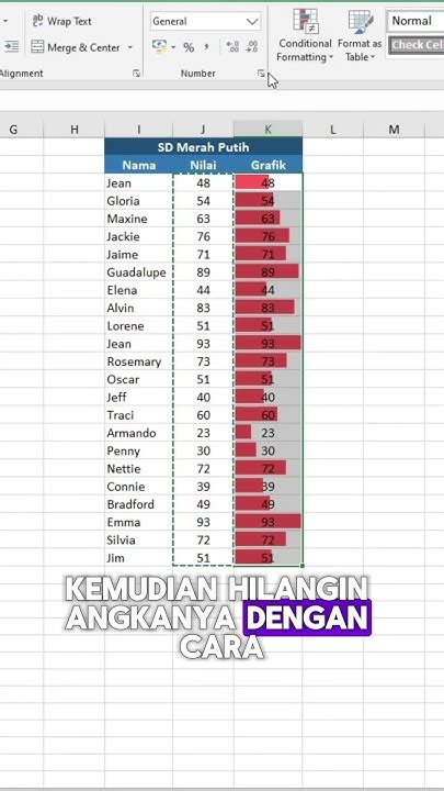 Membuat Bar Grafik Dengan Cepat Di Excel Belajarexcel Excel