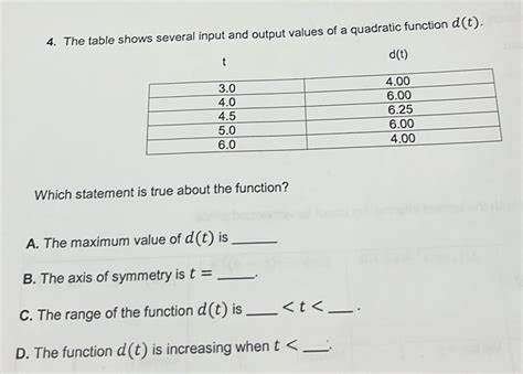 Solved 4 The Table Shows Several Input And Output Values Of A Quadratic Function Dt Dt