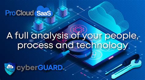 Pro Cloud Saas On Linkedin Procloudsaas Cyberguard360 Cybersecurity Future People Process…