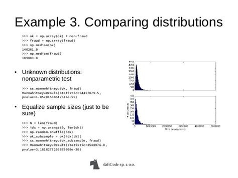 Statistical Inference For Python Data Analysis An Introduction