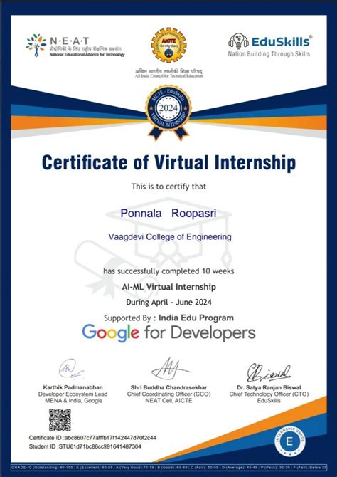 Roopa Sri Ponnala On Linkedin Aicteinternship Aicteneat Aicte Eduskillsfoundation