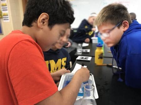 Making And Interpreting Topographic Maps Lab Aids