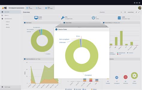 Endpoint Automation Automated Endpoint Management Teamviewer Dex