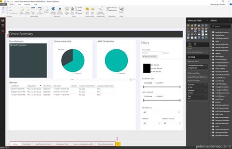 Super Easy Start With Reporting And The Intune Data Warehouse All About Microsoft Intune