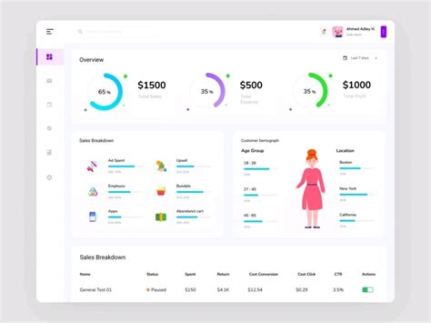 Backend Web App Screen Design Webapp Ui Webdesign Ux