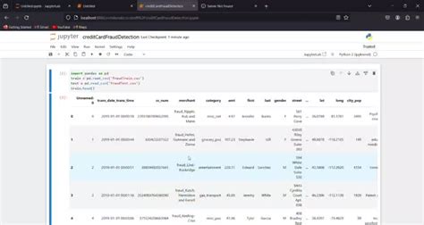 Pavan Kumar Yalagada On Linkedin Machinelearning Internship Codsoft Creditcardfrauddetection