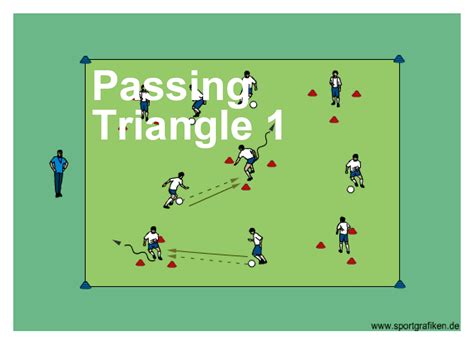 Passing Triangle 1