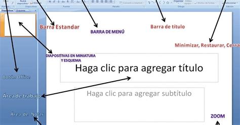 Partes De Powerpoint Blog Tutorial