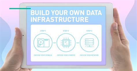 The Shift To Shared CDI Is A New Approach To Optimizing IT Operations