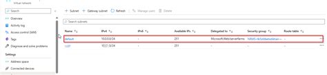 Azure Web App Vnet Integration And Network Security Groupapp Service