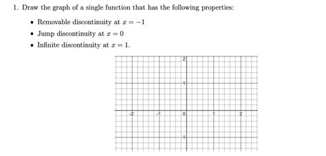 Solved 1 Draw The Graph Of A Single Function That Has The