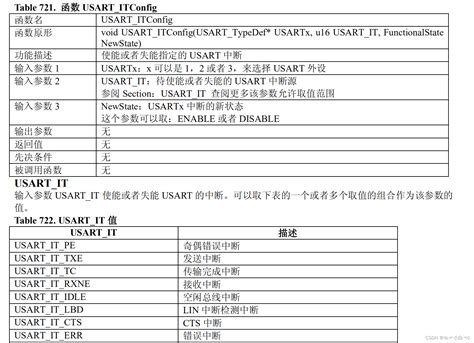 STM32通用同步 异步通信 stm32中同步等待的处理 CSDN博客