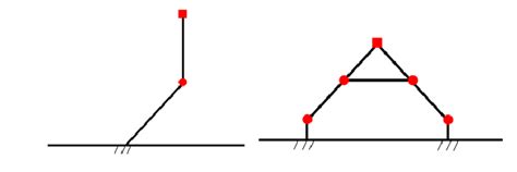 left serial manipulator diagram right parallel manipulator diagram