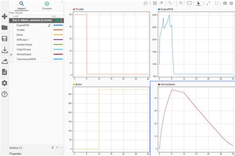 analyze data from multiple simulations
