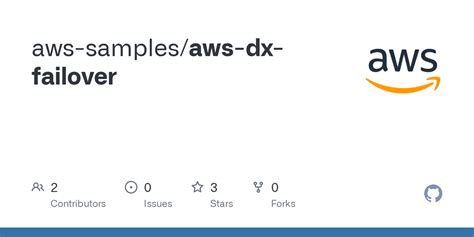 GitHub Aws Samples Aws Dx Failover
