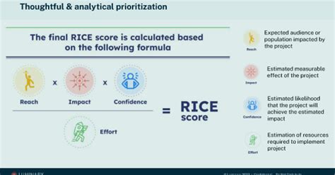 Product Development Process At Luminary