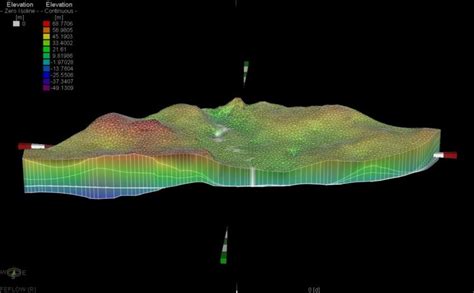 Hamza Y On Linkedin Water Groundwater Feflow Modflow Groundwatermodel…