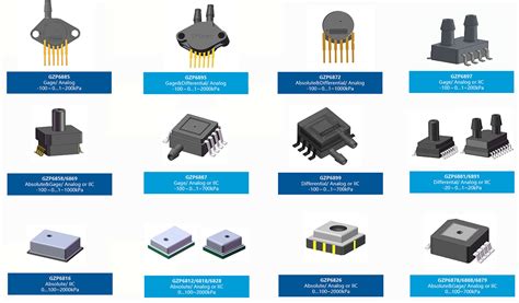 Mems Sensors Silicon Piezoresistive Sensors Nanostone Pte Ltd