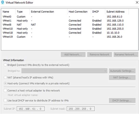 tryhackme hypervisor internals