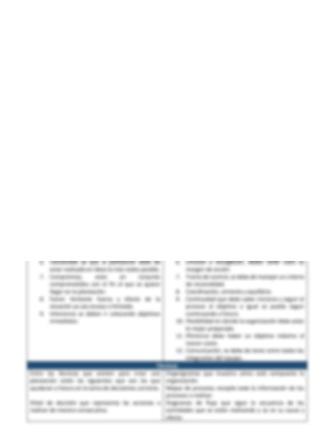 06 Cuadro Comparativo Modelos Del Proceso Administrativo Direccion Y