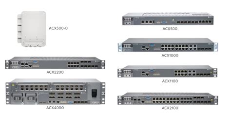 Juniper 1u Fanless Router Universal Router Juniper Router Price Acx1000