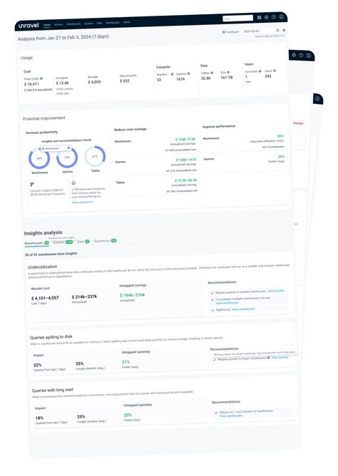 Free Health Check Report For Snowflake Unravel