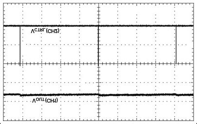 A Output Voltage And Control Voltage Without Load 10ms Div CH1 Download Scientific Diagram
