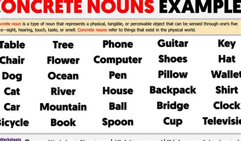 Exemple Code Html Découvrez Des Astuces Pour Créer Des Pages Web