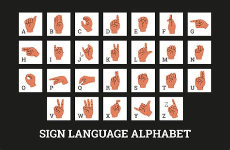 수화 알파벳 벡터 포스터 청각 장애인 손의 언어 청각 장애인 및 벙어리 의사 소통을 위한 Asl 기호 가리키기에 대한 스톡 벡터