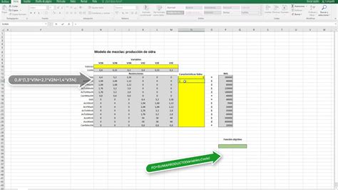 resolución de modelos de programación lineal con excel upv youtube