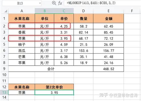 Excel查找和引用函数 Mlookup”基本用法 知乎 Excel查找和引用函数 Mlookup”基本用法 知乎