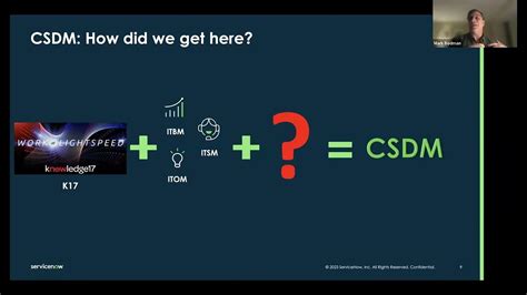 Common Service Data Model Csdm Overview Youtube