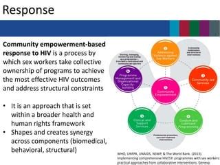 Towards A Sustained Community Empowerment Based Response To HIV Among Sex Workers Evidence