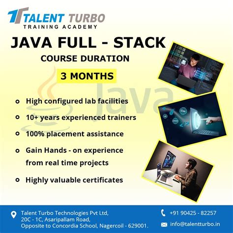 Surya Durai On Linkedin Javafullstack Coding Learntocode