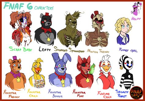 Fnafng Helpy  1 By Namygaga On Deviantart