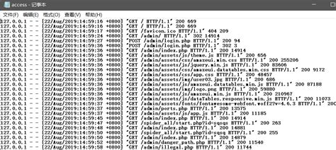 Apache日志详解 肖洋肖恩 博客园