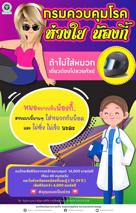 กรมควบคุมโรคห่วงใยน้องกี้ คลังสื่อ สำนักงานป้องกันควบคุมโรคที่ 5 จังหวัดราชบุรี