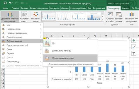 Как добавить название оси в диаграмме Word Word и Excel помощь в