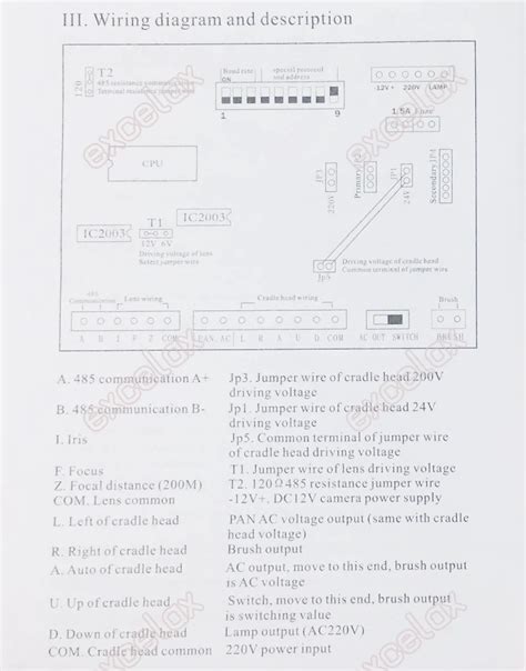 11 Protocols Rs485 Ptz Decoder Controller Receiver Driver For Indoor Outdoor Cctv Camera Pan