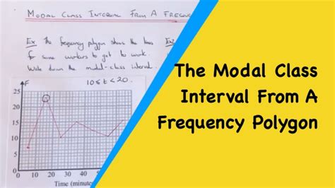 Modal Class Interval Explained Simply Transtutor Blog