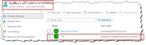 What Is Resource Group In Azure Azure Lessons