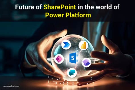 Future Of Sharepoint In The World Of Power Platform Veelead
