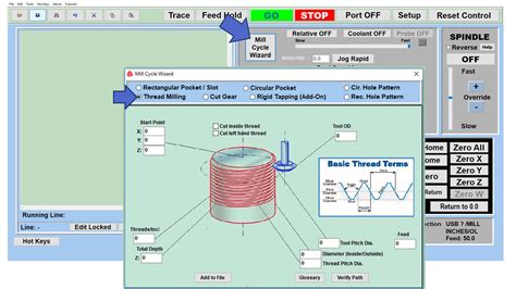 What Is A Closed Loop System The Pros Cons