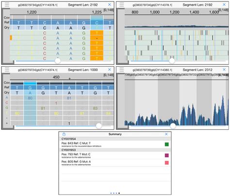 IGenomics IPhone Screenshots Top Left Alignments Display Top Right Download Scientific