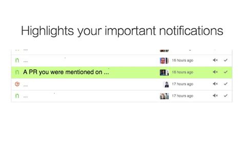 Github Notifications Plus pour Google Chrome Extension Télécharger