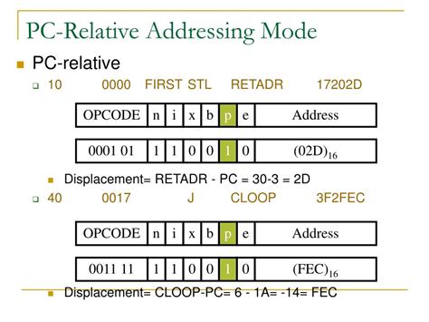Ppt Assembler Machine Dependent Features Powerpoint Presentation Id705089