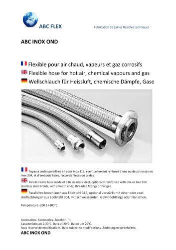 All ABC FLEX Catalogs And Technical Brochures
